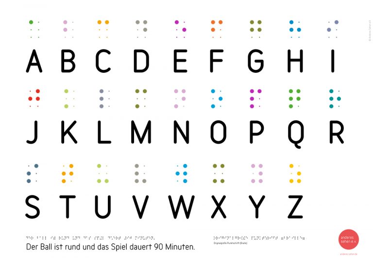 ABC-Plakat für die erste Klasse Grundschule | Anderes Sehen e.V. zur ...